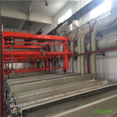 Industrial Electroplating Machine factory, Buy good quality Industrial ...