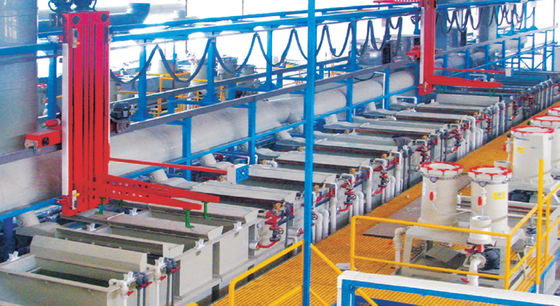 Industrial Electroplating Machine factory, Buy good quality Industrial ...