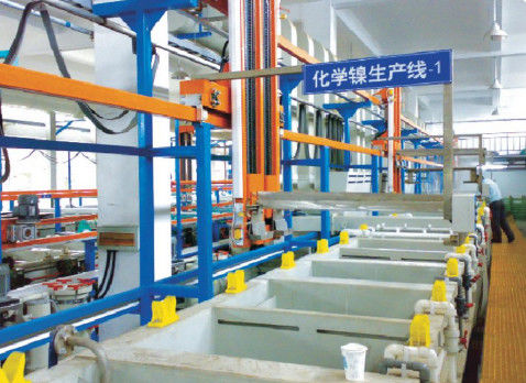 Industrial Electroplating Machine factory, Buy good quality Industrial ...