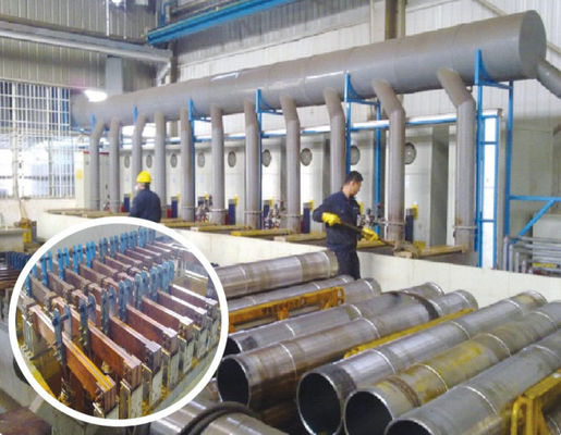Horizontal Chrome Plating Line Long Rod PLC Control